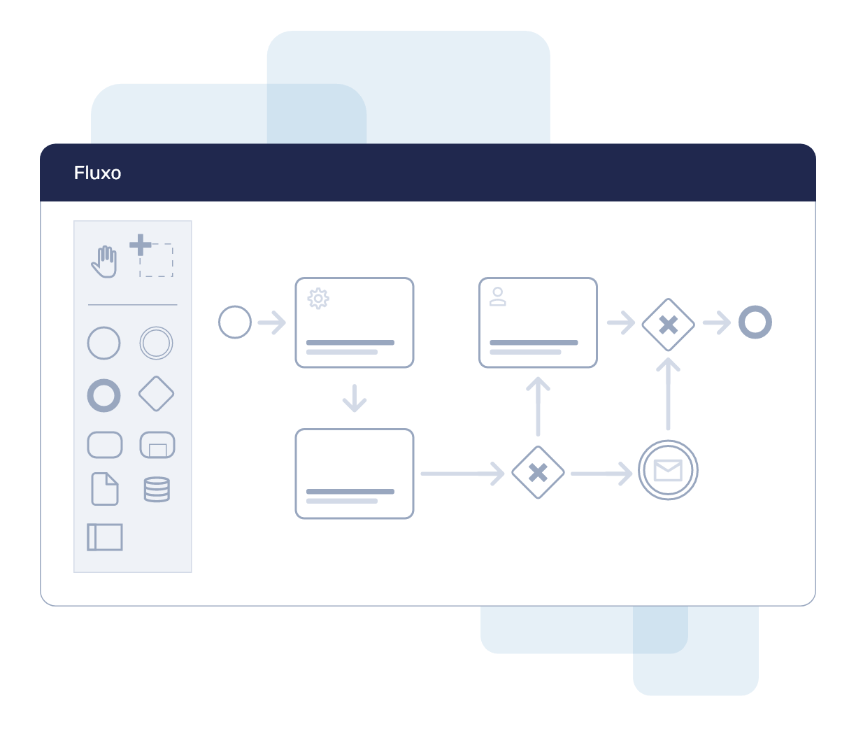 Plataforma Low-Code+ | Cronapp